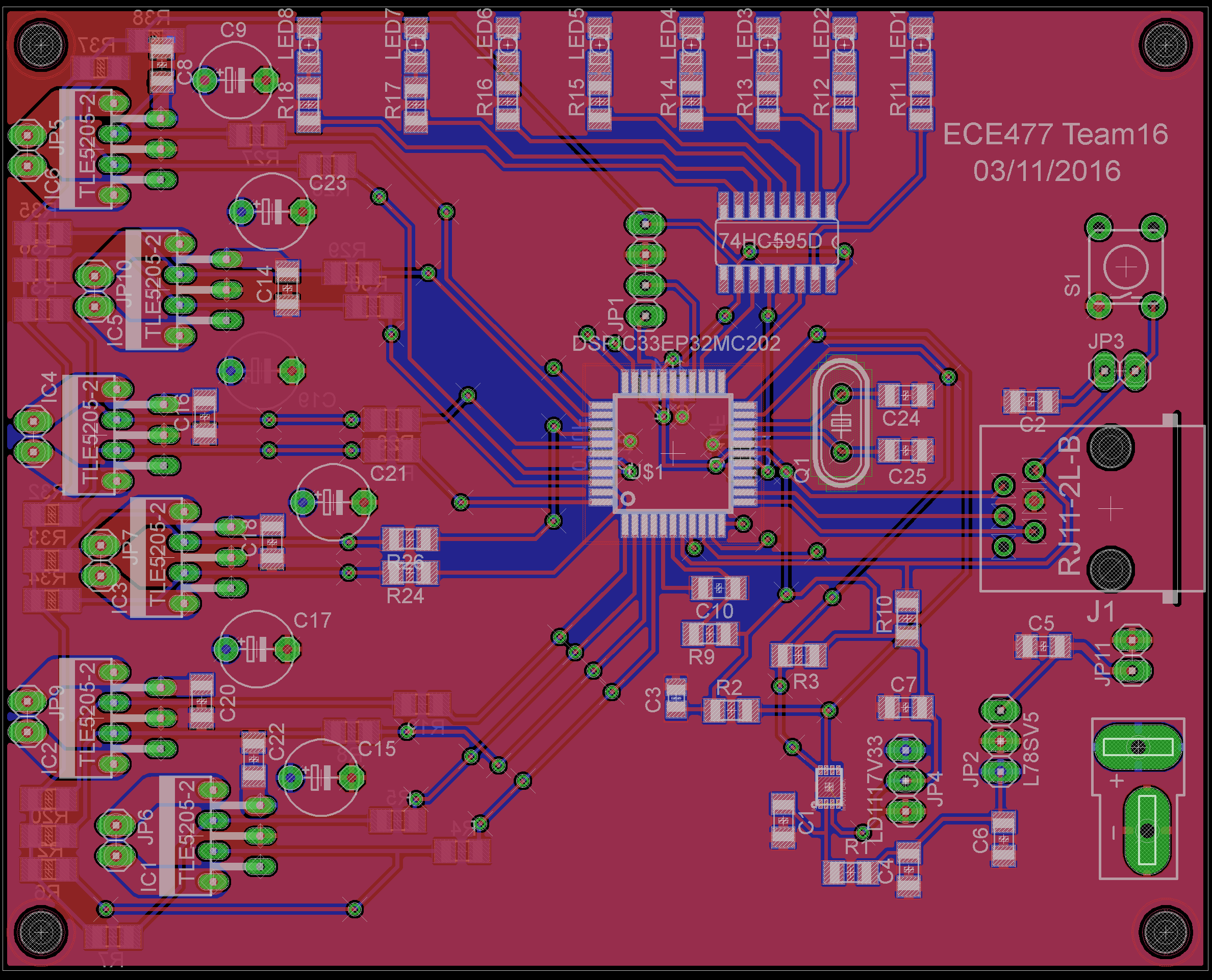Hardware Engineer? – HyperPi